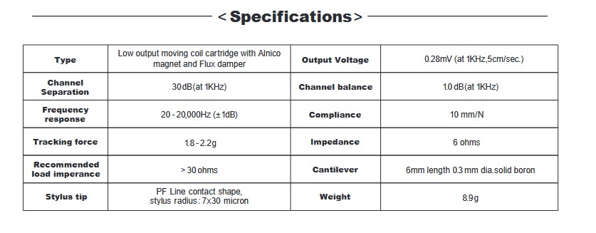 Dynavector XX-2A Moving Coil Cartridge - Analogue Seduction